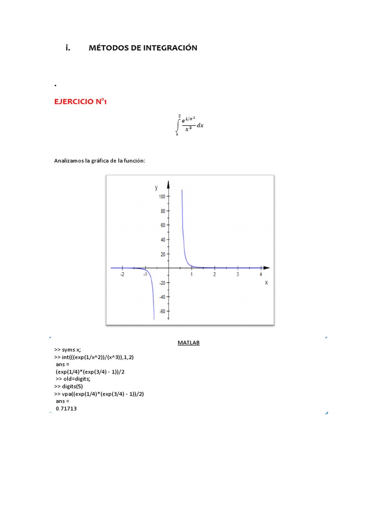 Ejercicios Resueltos en MATLAB | PDF | Enseñanza de matemática ...
