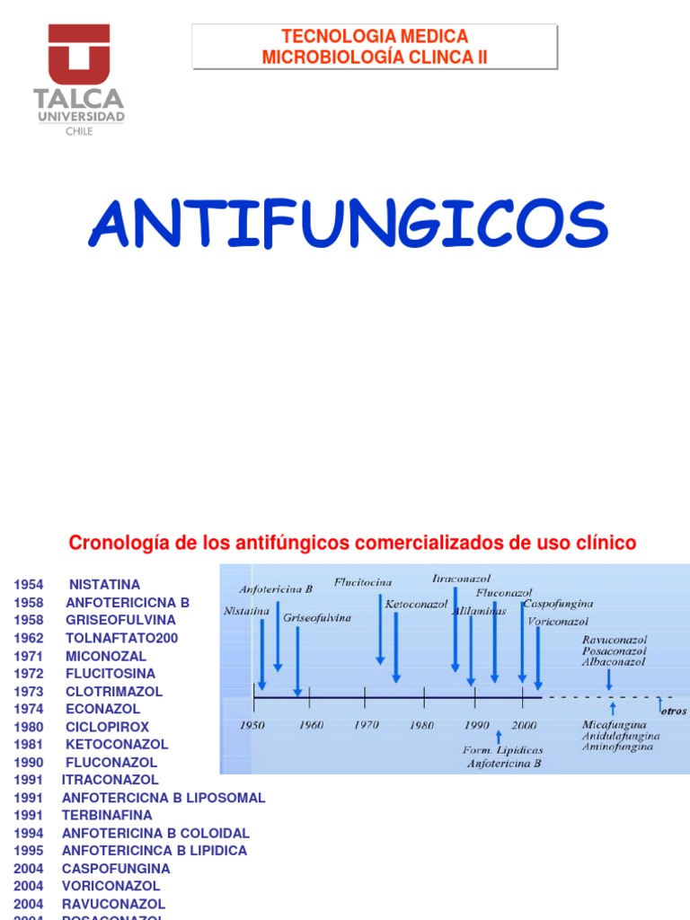 Antifúngicos | Química medicinal | Especialidades Medicas