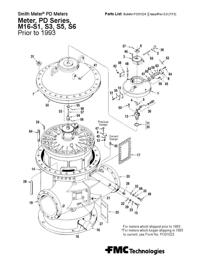 Meter PD Series m16-s1 s3 s5 s6 Po01024 | PDF | Screw | Gear