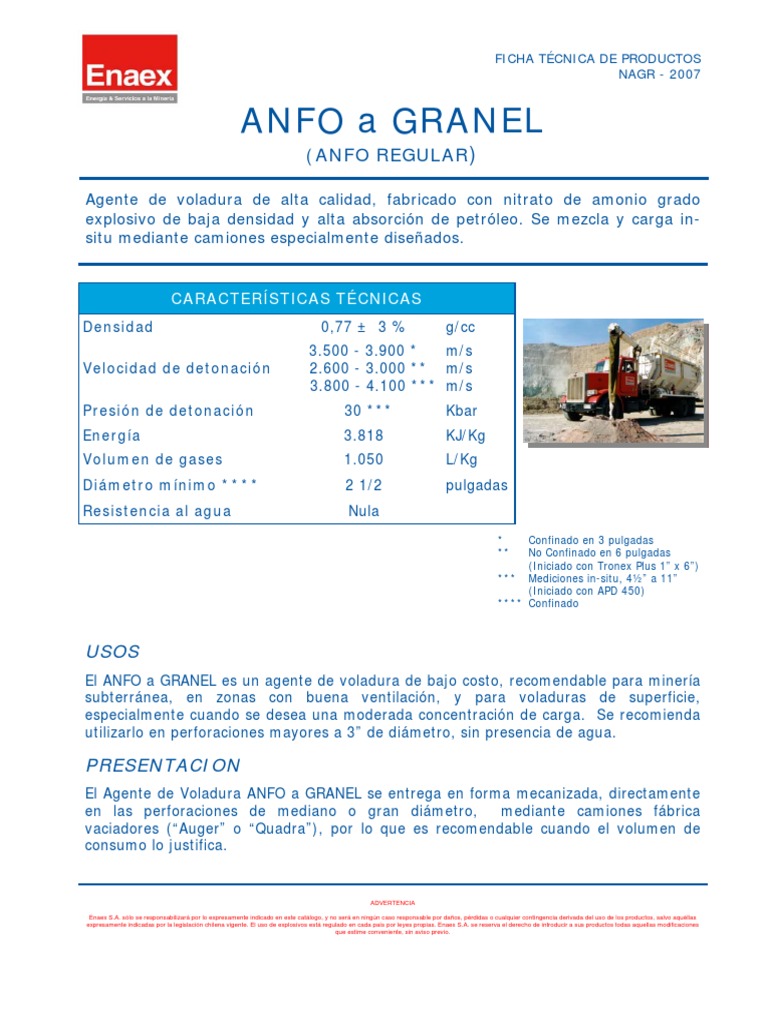 ANFO a Granel: Explosivo para Minería | PDF | Material explosivo ...