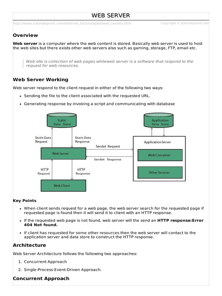 Web Servers | PDF | Web Server | Internet & Web