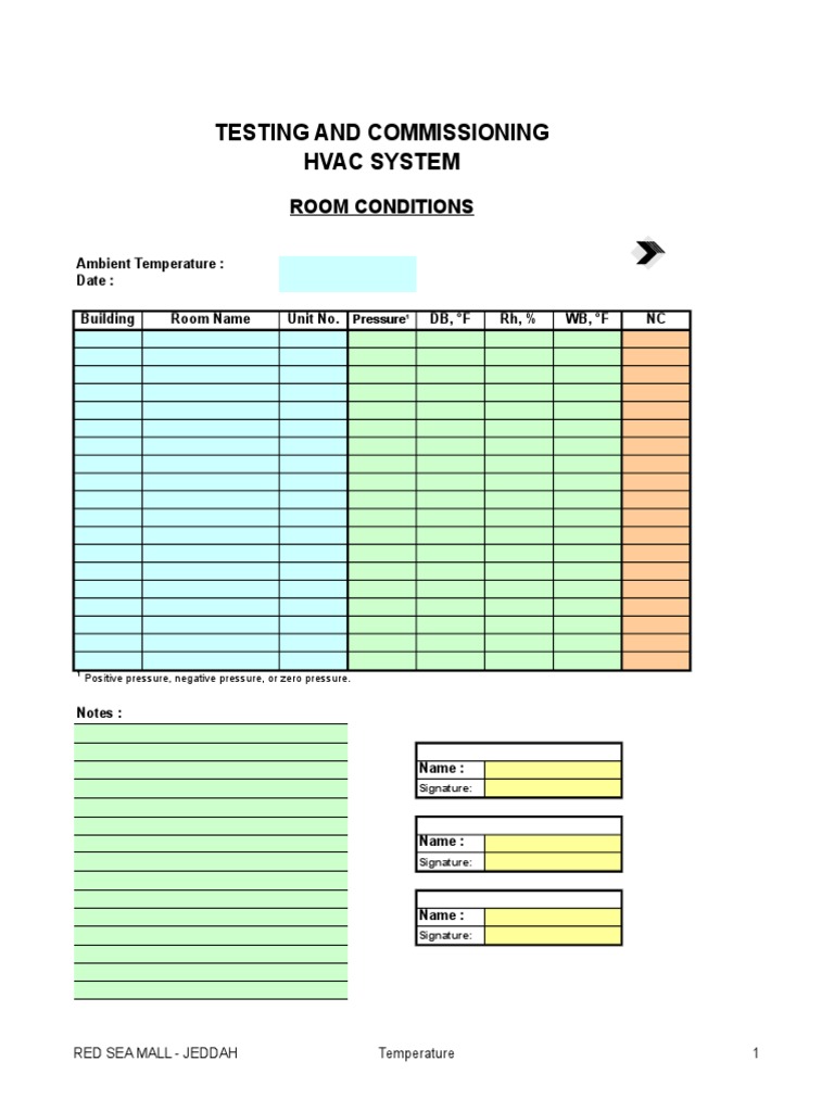 Room Condition Form | PDF