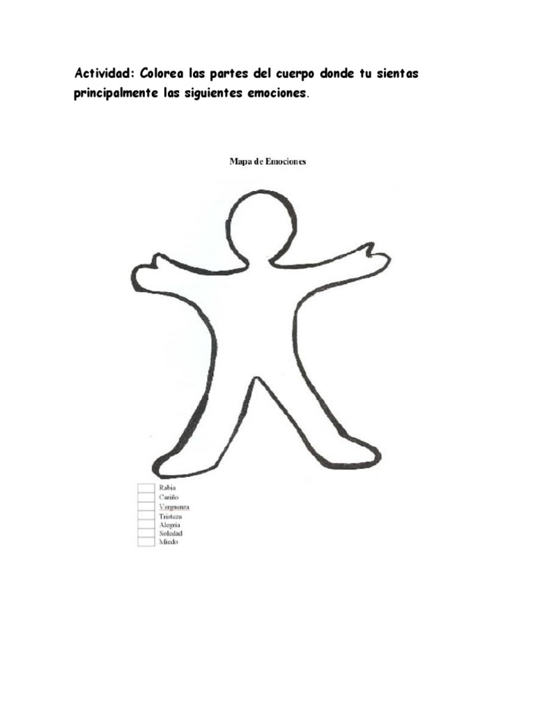 Mapa de Emociones | PDF | Relaciones personales, crianza y desarrollo ...