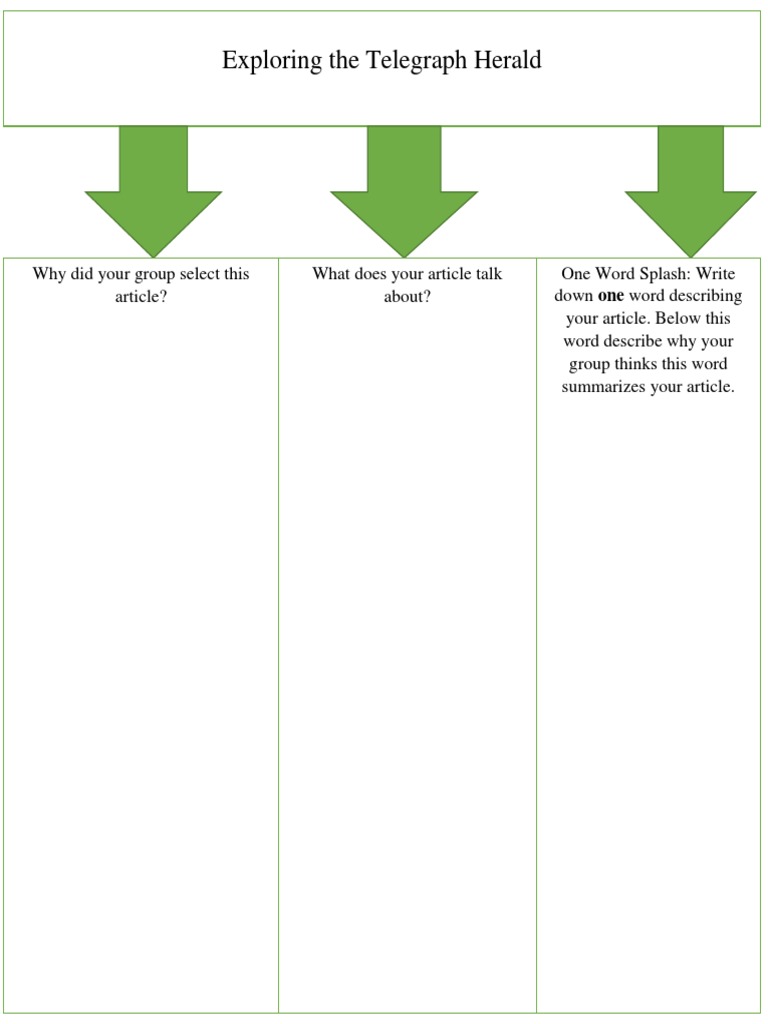 Edu 350 Lesson Go | PDF | Computers
