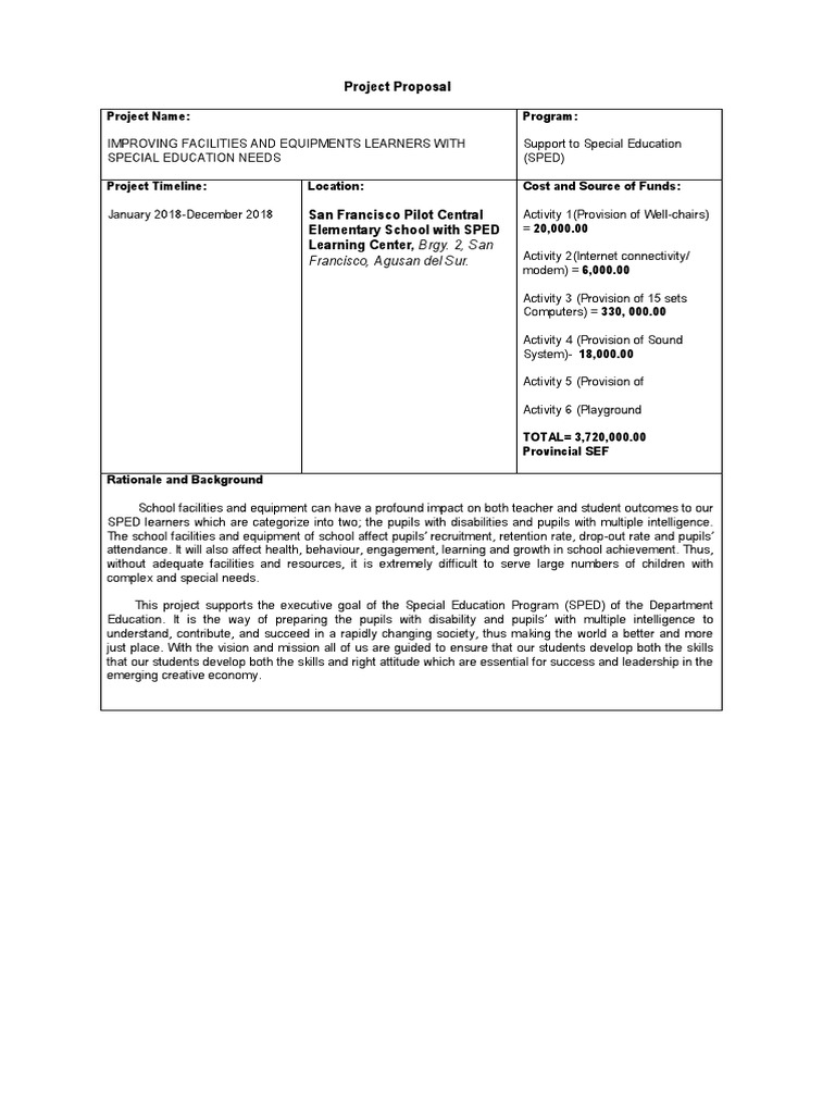 A Proposal For Improving School Facilities and Equipments in SPED | PDF ...