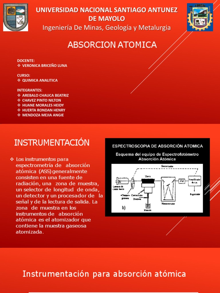 Análisis por espectrometría de absorción atómica: fundamentos ...