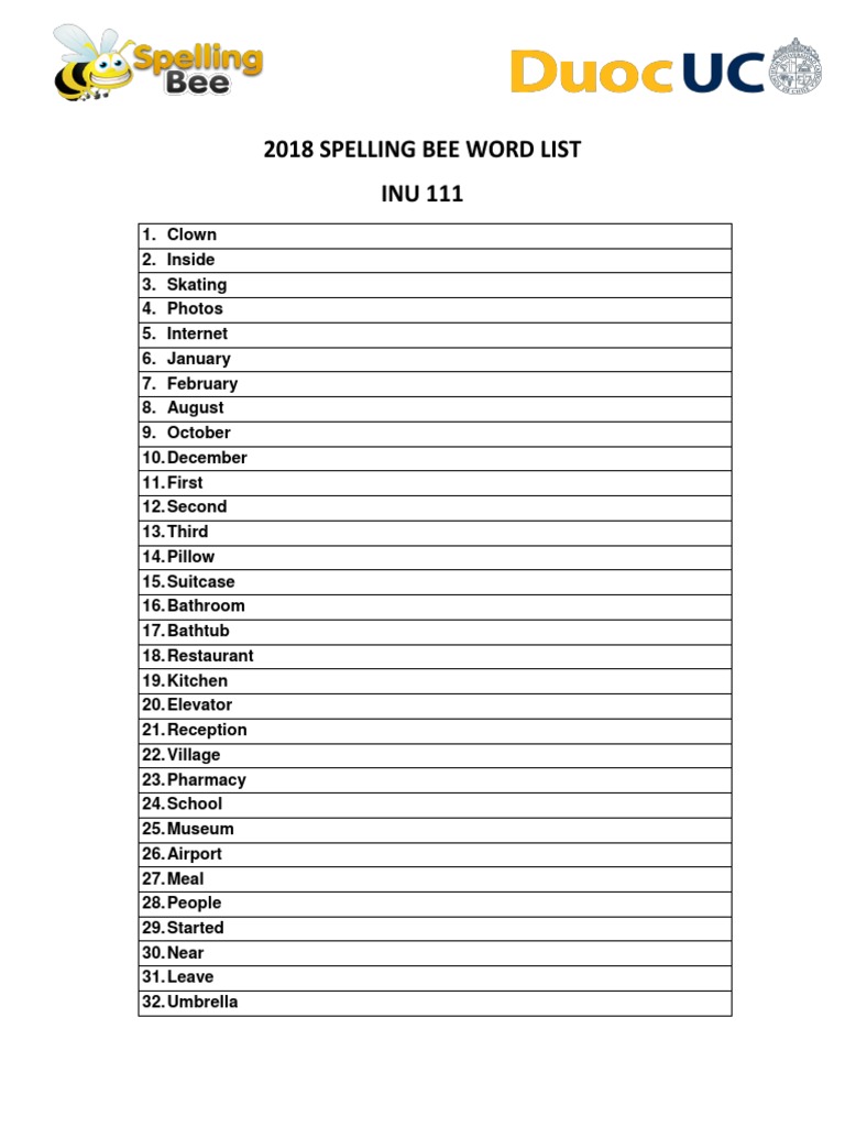 2018 Spelling Bee Wordlist 111 | PDF