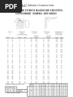 Furos de Centro DIN-332 | PDF