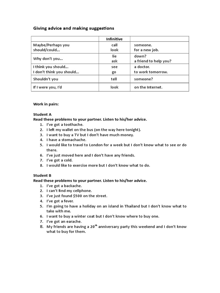 Giving Advice and Making Suggestions | PDF