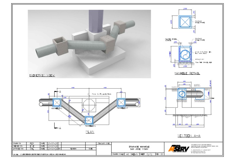 Top of Pedestal (Finished Surface) Fin. Grade Line | PDF