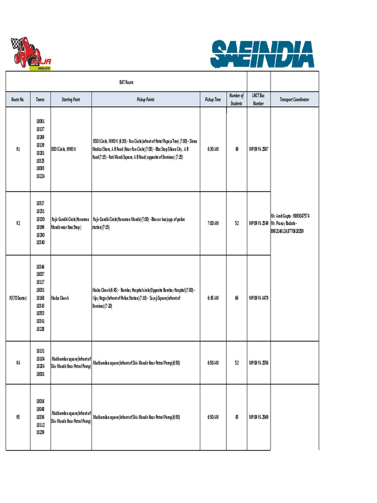 Bus Route For BAT - 24.01.2018 | PDF | Bus | Transport
