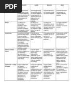 3d Landscape Lesson Plan | PDF | Paintings