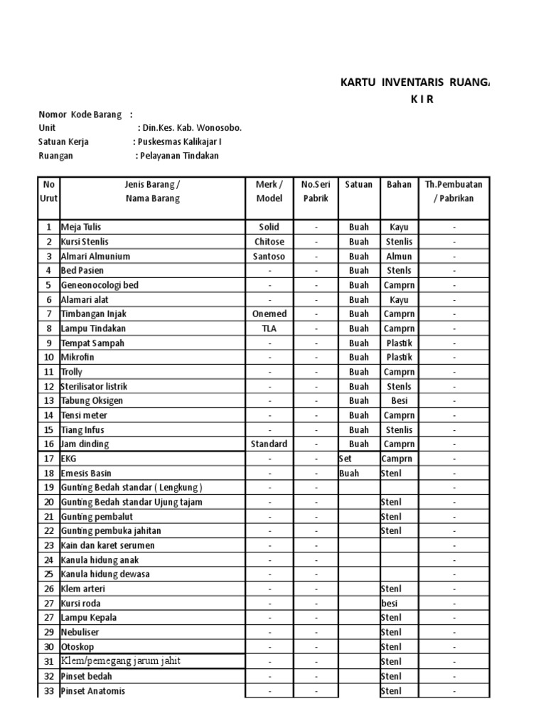 Kartu Inventaris Ruangan (Kir) (Version 1) .XLSB | PDF