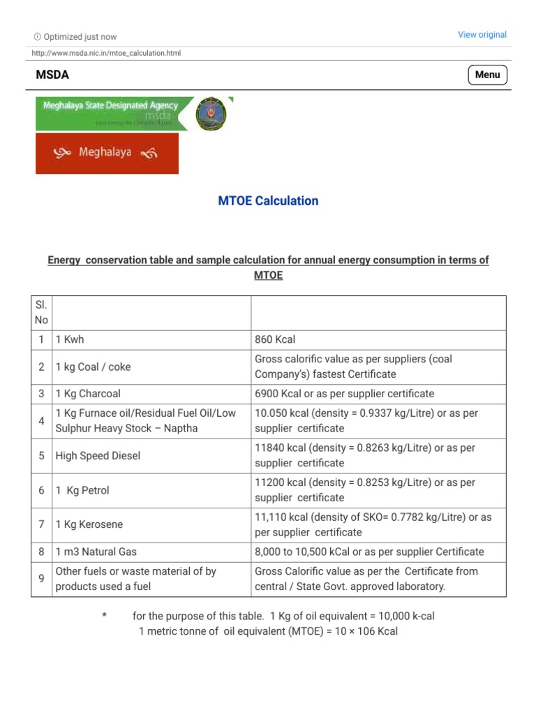 MTOE Calculation: Energy Conservation Table and Sample Calculation For Annual Energy Consumption ...