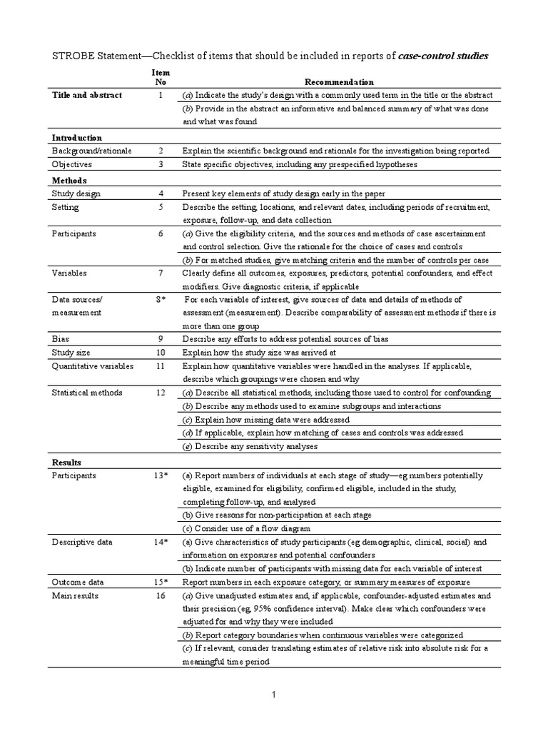 STROBE Checklist Case-Control | PDF | Confounding | Quantitative Research