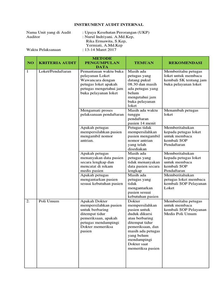3.1 Instrument Audit Internal Ukp | PDF