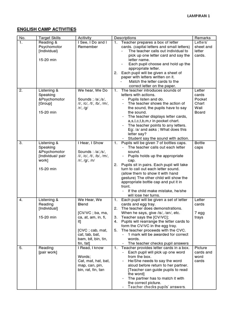 English Camp Activities (Lampiran 1) | PDF