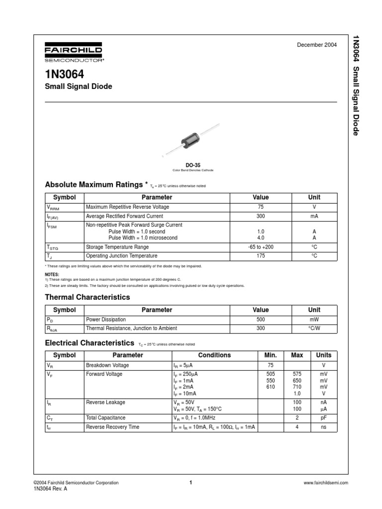 Small Signal Diode: Symbol Parameter Value Unit | PDF | Diode | Electronic Engineering