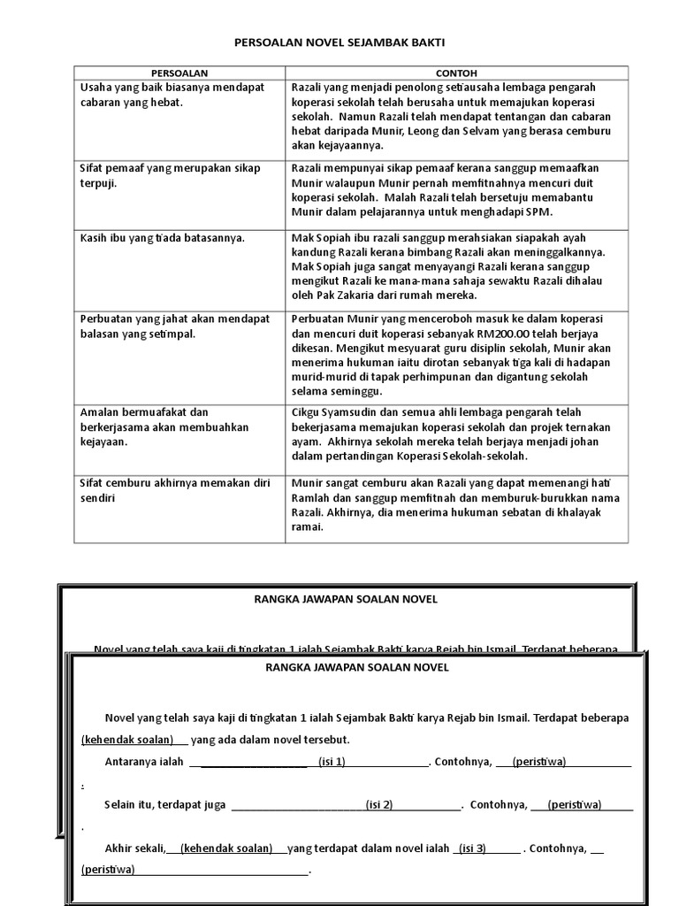 Persoalan Novel Sejambak Bakti | PDF