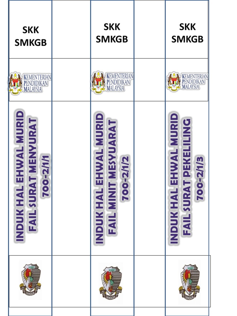 Templete Induk Hem Tulang Fail | PDF