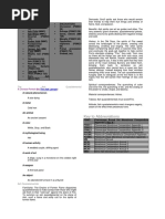 D&D 5e Random Plane Tables - GM Binder | PDF | Multiverse | Setting