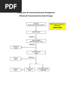 Programa Anual de Simulacro 2024 | PDF