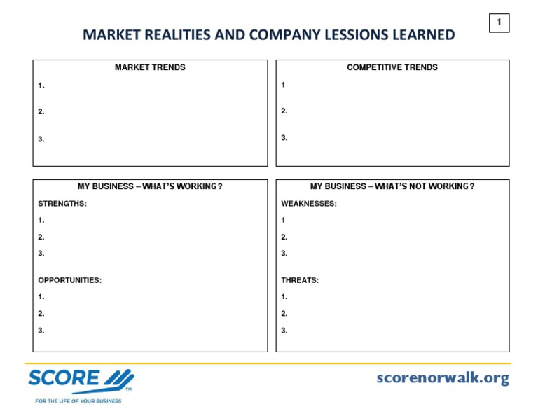 1 SCORE Market Business Analysis Worksheet | PDF