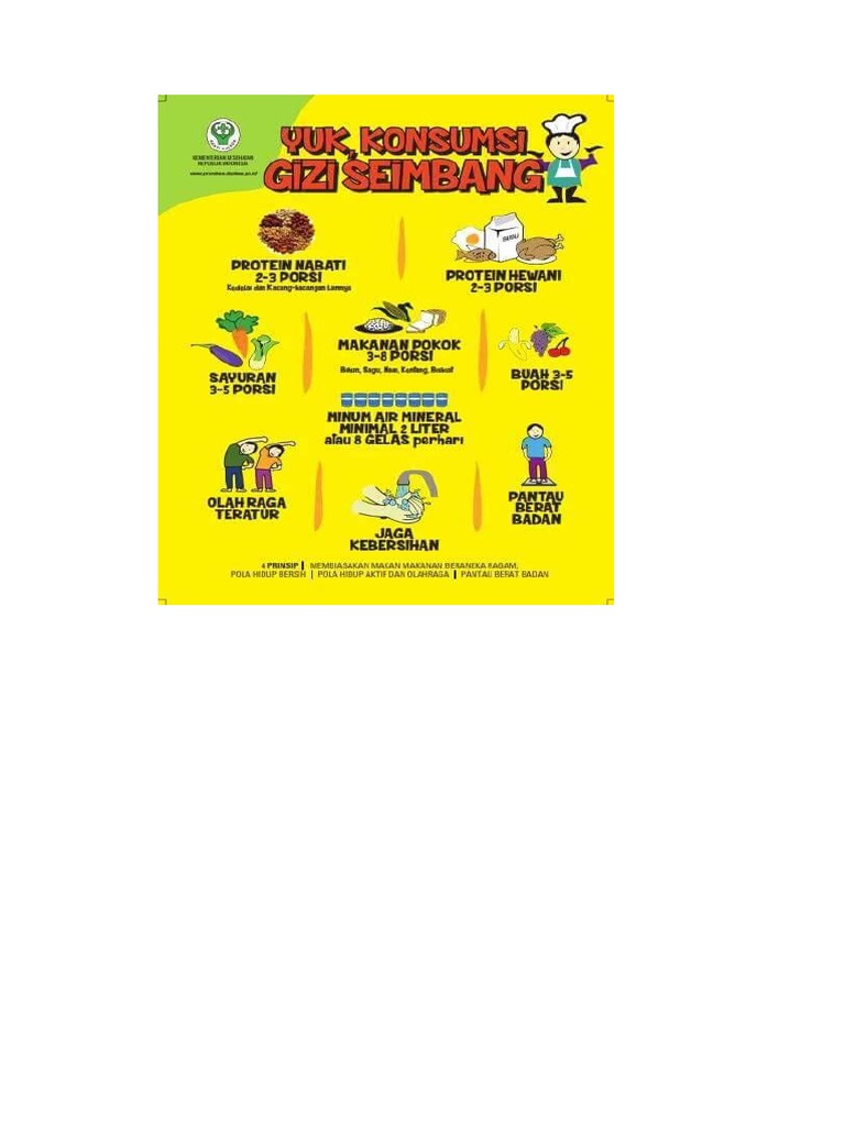 Poster Gizi Seimbang Pdf