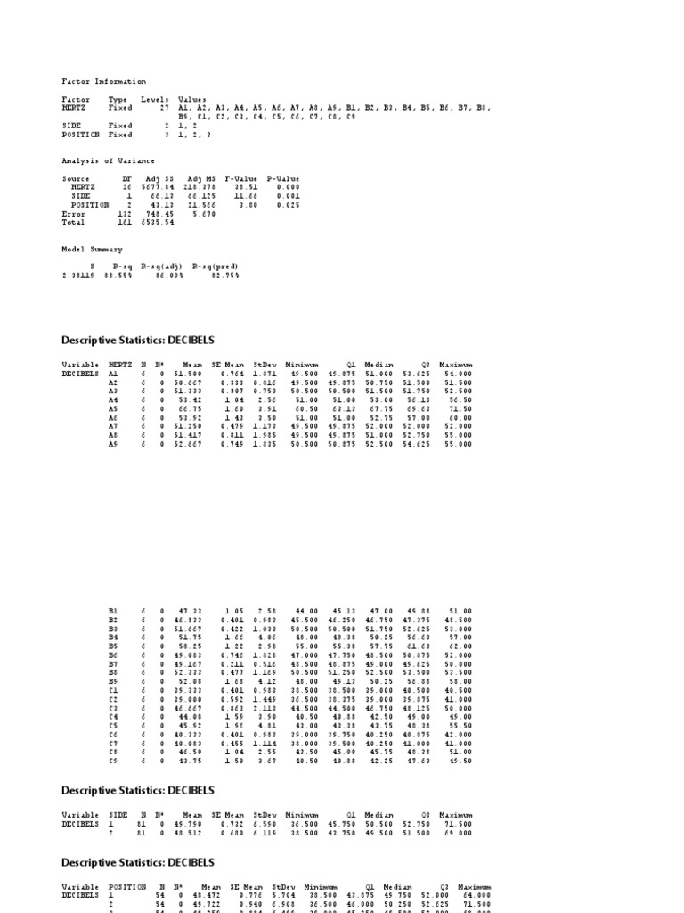 One Sample T Test Result PDF Confidence Interval Standard Deviation