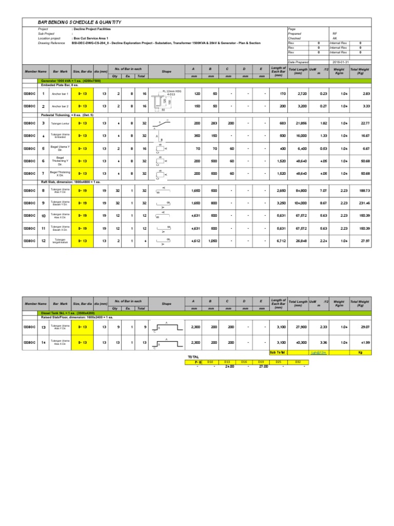 MTO Generator Box Cut | PDF | Window | Drywall