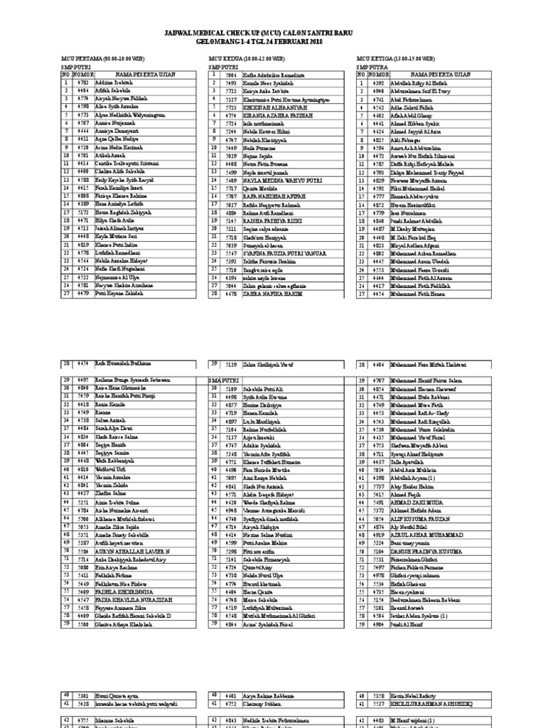 Jadwal Peserta Mcu | PDF