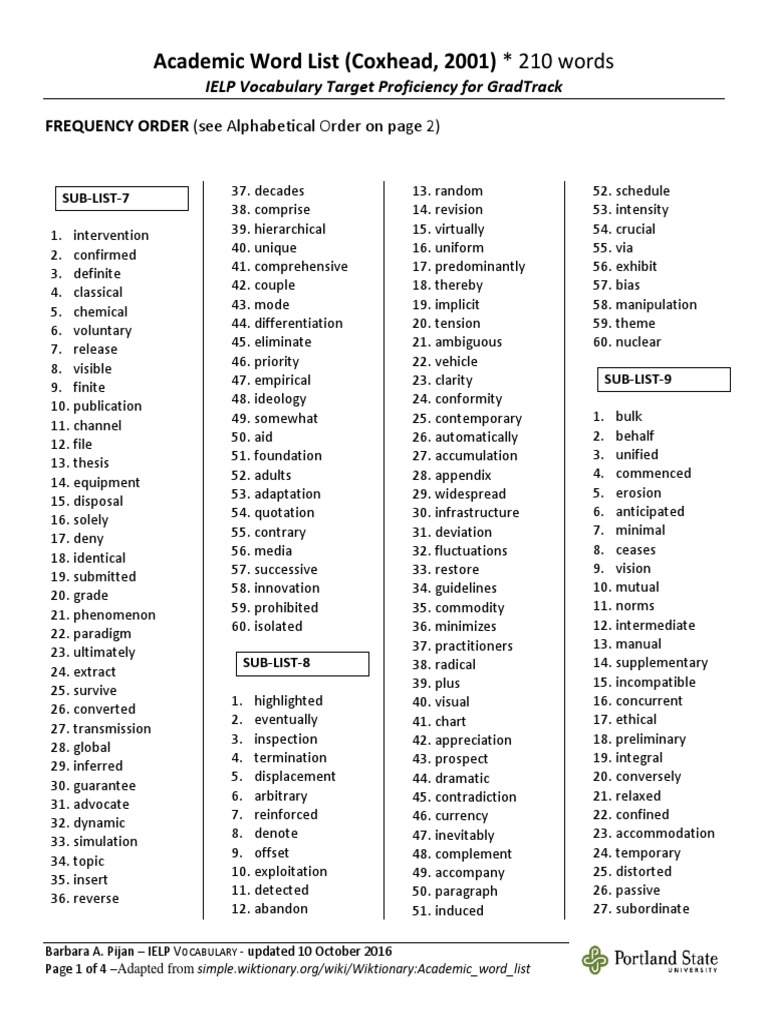Academic Word List (Coxhead, 2001) 210 Words: Ielp Vocabulary Target ...