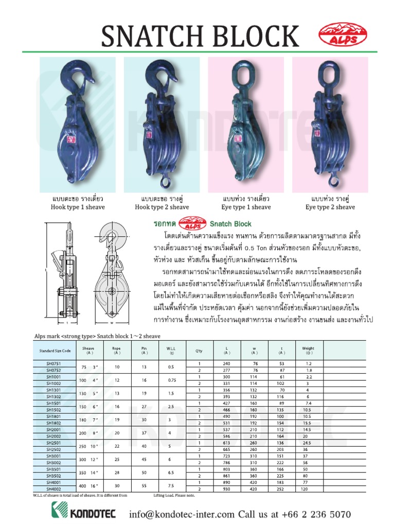 ALPS Snatch Block | PDF
