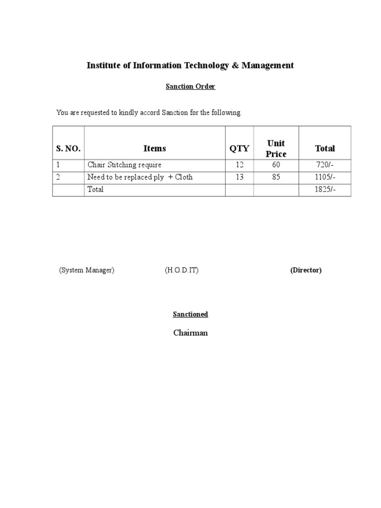 Sanction Order For WHEEL | PDF