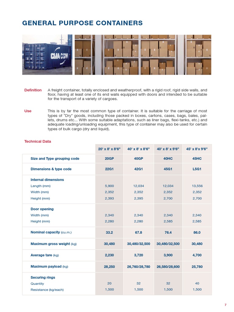 Container Specification | Cargo | Pallet | Free 30-day Trial | Scribd