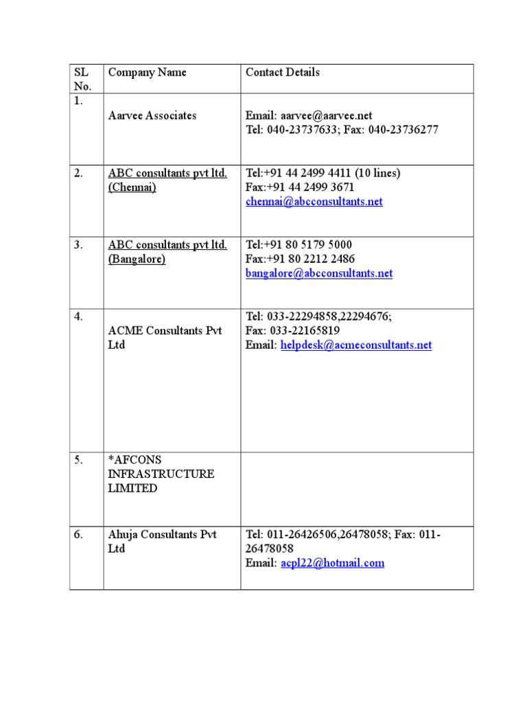 Docslide - Us List of Companies | PDF | Office Work | Digital Technology