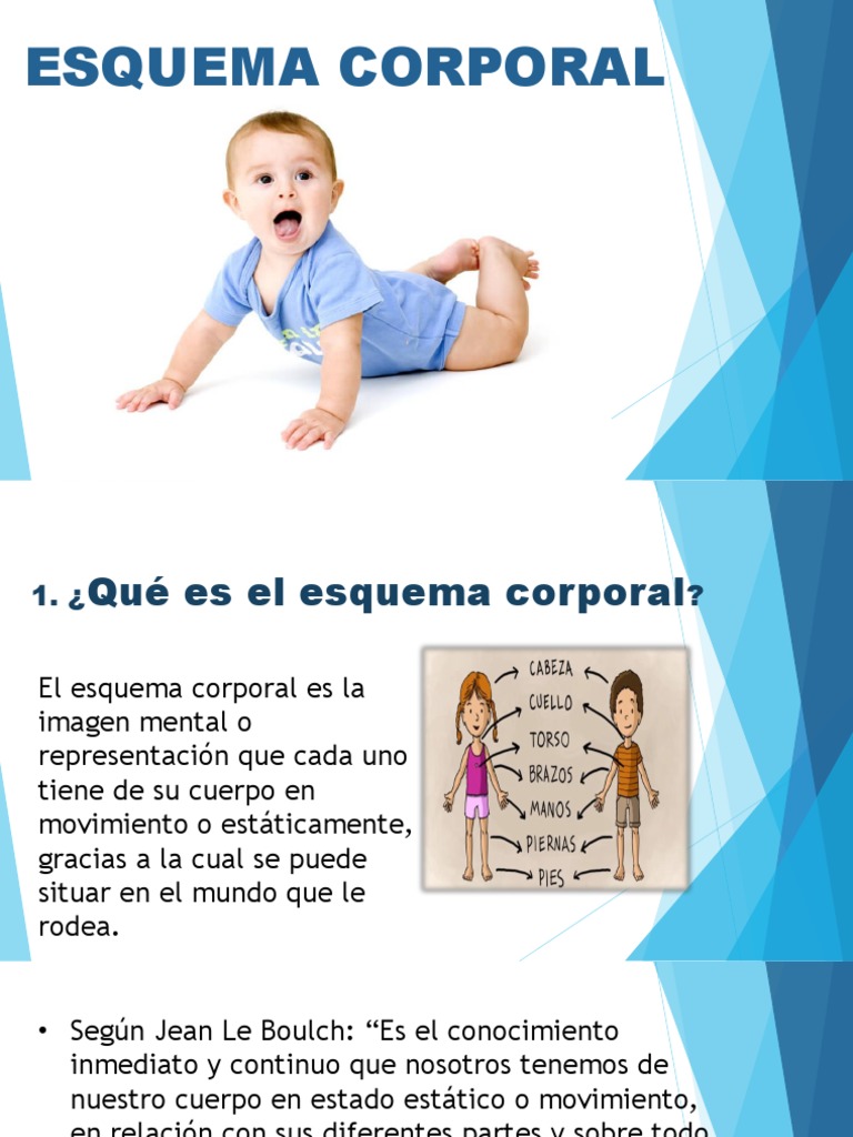 Esquema Corporal | PDF | Percepção | Jardim da infância