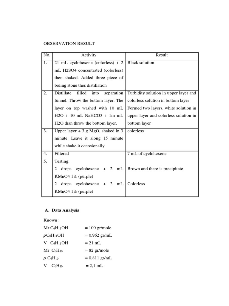 Observation Result | PDF