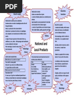 Chart Ninja Foodi Dehydrate | PDF | Jerky | Potato Chip
