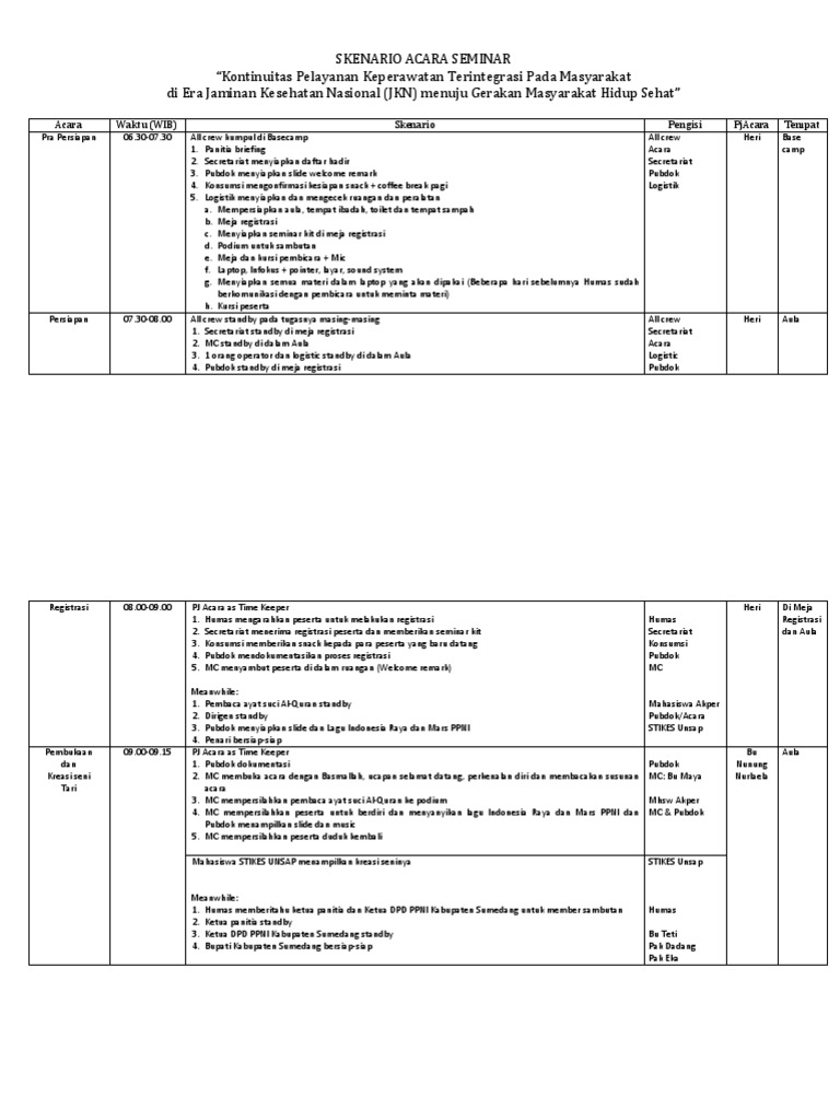Skenario Acara | PDF