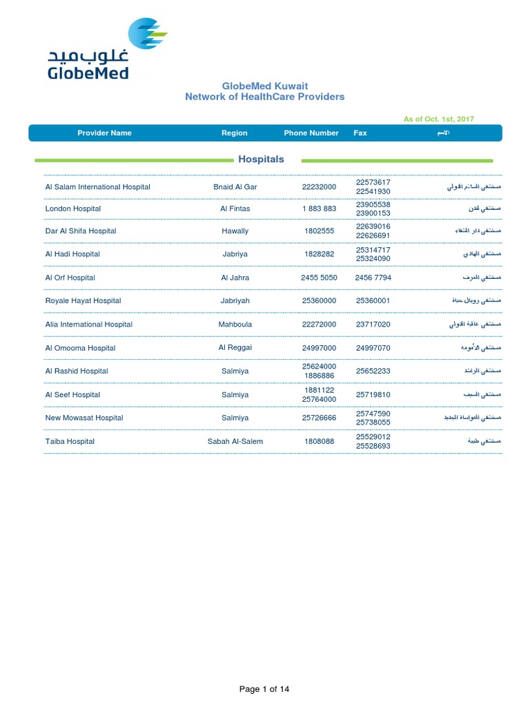 Globemed Kuwait Network of Provider 01102017 Eng-Arb - W o Op | PDF