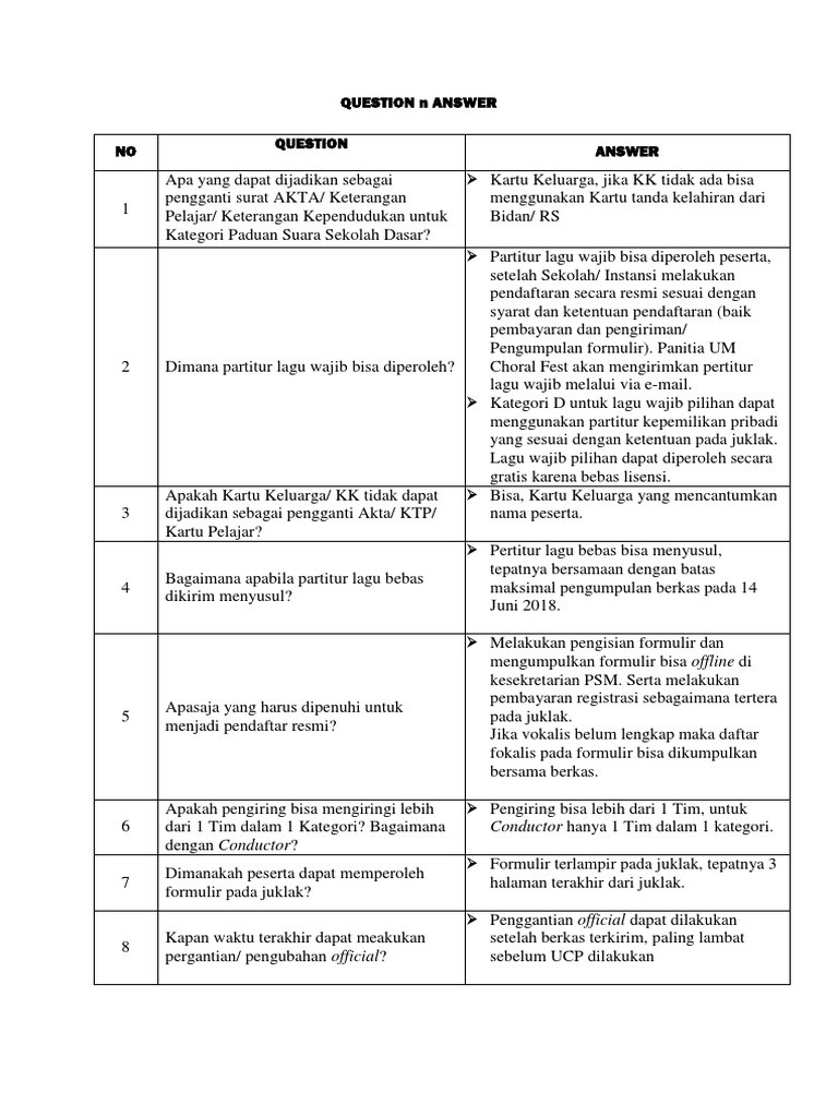 Question N Answer Answer: Conductor Hanya 1 Tim Dalam 1 Kategori | PDF