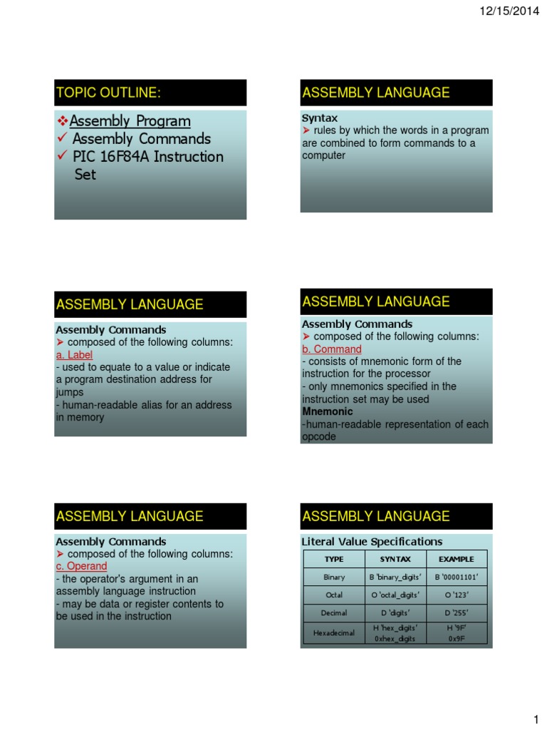 Assembly Program Assembly Commands Pic 16f84a Instruction Set Pdf Assembly Language