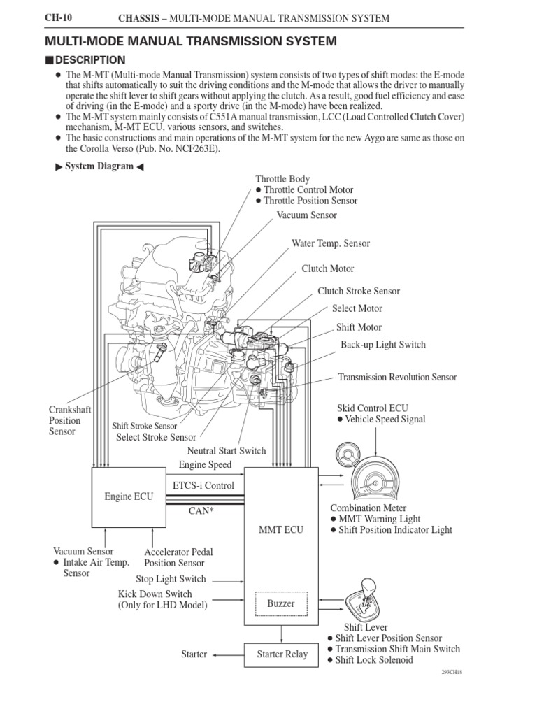 Aygo MMT Gearbox | PDF | Manual Transmission | Transmission (Mechanics)