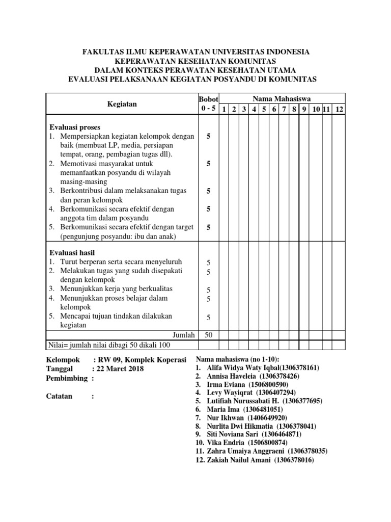 Format Penilaian Posyandu | PDF