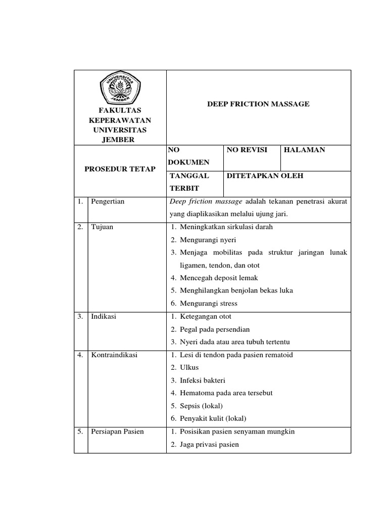 SOP Deep Friction Massage | PDF