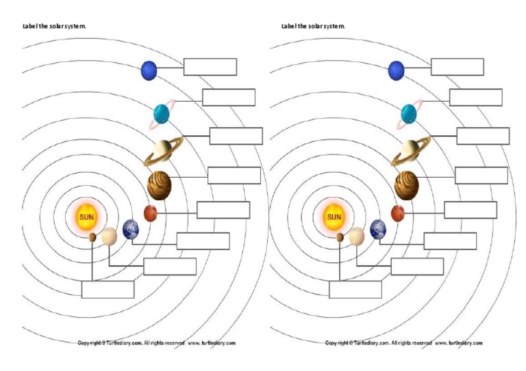 Label The Solar System. Label The Solar System | PDF