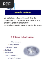 Mapa Mental - Logistica | PDF