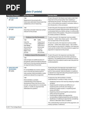 Apwh Dbq Rubric DBQ Scoring Rubric By Living History | TPT