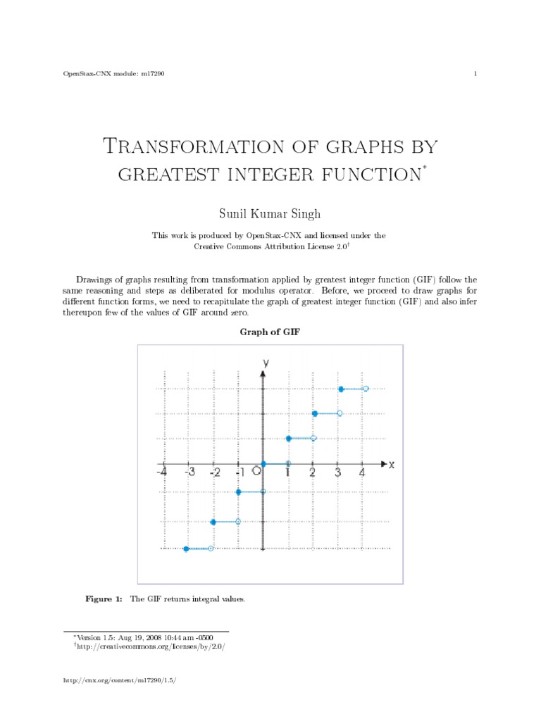Transformation of Graphs by Greatest Integer Function 5 | PDF ...